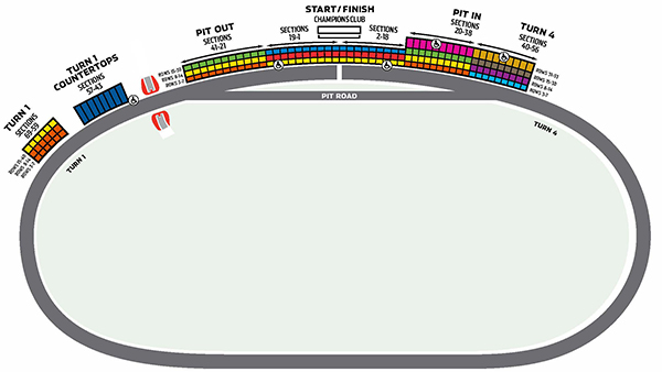 MAPS | MICHIGAN INTERNATIONAL SPEEDWAY
