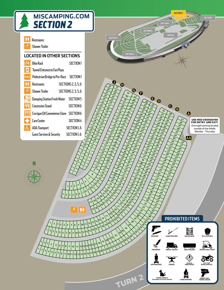 MAPS | MICHIGAN INTERNATIONAL SPEEDWAY